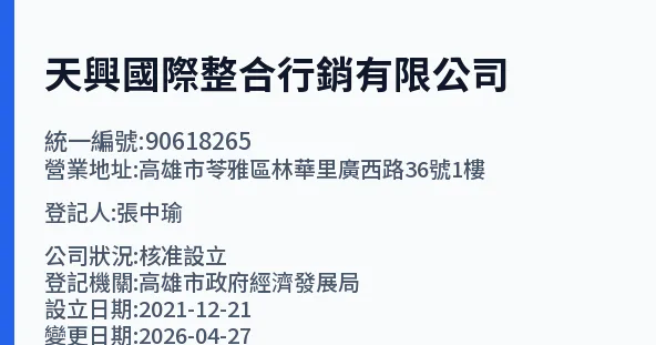 天興國際整合行銷有限公司的照片-統編 90618265(高雄市) 公司登記資料與營業項目詳細圖表