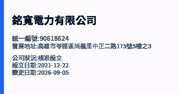 銘寬電力有限公司的照片-統編 90618624 公司登記資料與營業項目詳細圖表