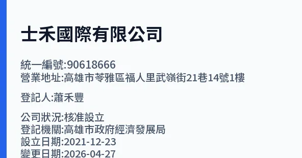 士禾國際有限公司的照片-統編 90618666(高雄市) 公司登記資料與營業項目詳細圖表