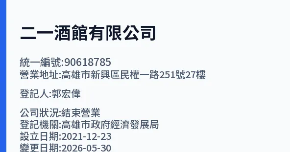 二一酒館有限公司的照片-統編 90618785(高雄市) 公司登記資料與營業項目詳細圖表