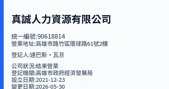 真誠人力資源有限公司的照片-統編 90618814(高雄市) 公司登記資料與營業項目詳細圖表