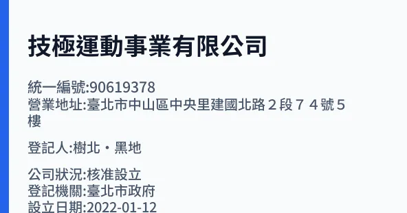 技極運動事業有限公司的照片-統編 90619378(臺北市) 公司登記資料與營業項目詳細圖表