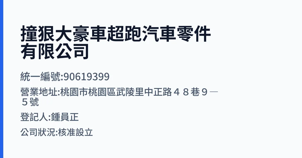 撞狠大豪車超跑汽車零件有限公司 - 統編 90619399(桃園市) 公司登記資料與營業項目詳細圖表