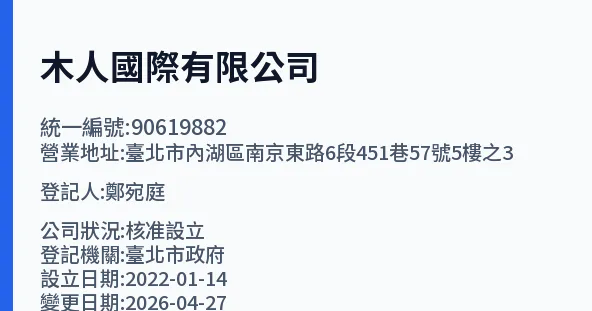 木人國際有限公司的照片-統編 90619882(臺北市) 公司登記資料與營業項目詳細圖表