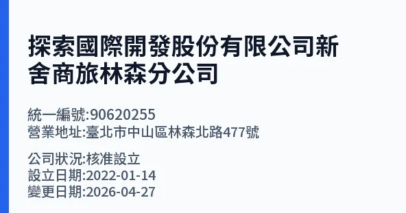 探索國際開發股份有限公司新舍商旅林森分公司的照片-統編 90620255(臺北市) 公司登記資料與營業項目詳細圖表