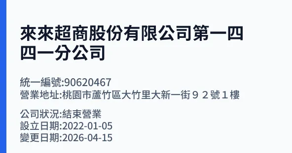 來來超商股份有限公司第一四四一分公司的照片-統編 90620467(桃園市) 公司登記資料與營業項目詳細圖表