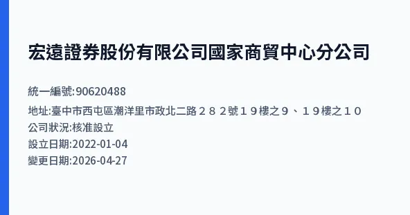 宏遠證券股份有限公司國家商貿中心分公司的照片-統編 90620488(臺中市) 公司登記資料與營業項目詳細圖表