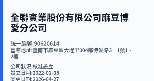 全聯實業股份有限公司麻豆博愛分公司的照片-統編 90620614(臺南市) 公司登記資料與營業項目詳細圖表