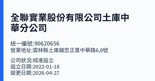 全聯實業股份有限公司土庫中華分公司的照片-統編 90620656(雲林縣) 公司登記資料與營業項目詳細圖表