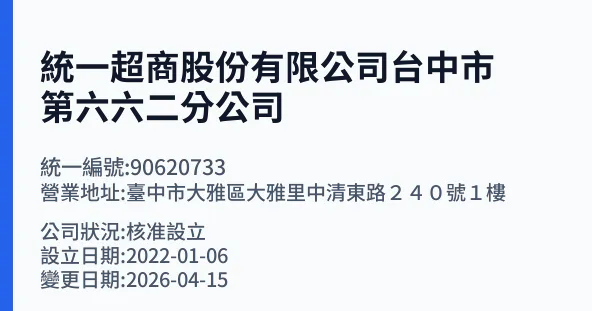 統一超商股份有限公司台中市第六六二分公司的照片-統編 90620733(臺中市) 公司登記資料與營業項目詳細圖表