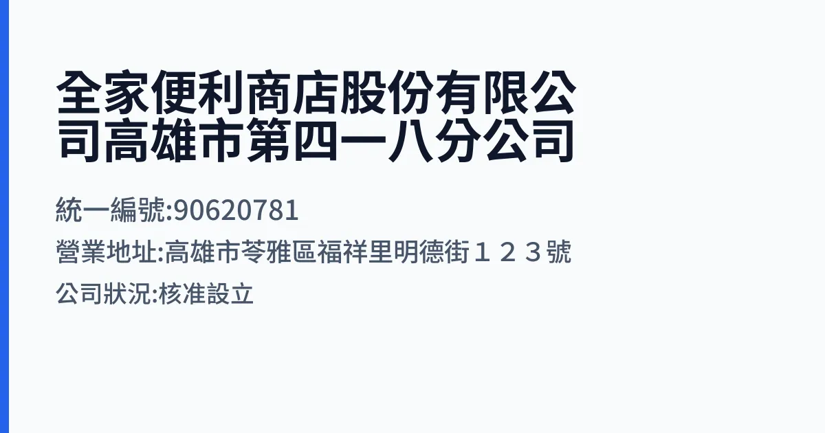 全家便利商店股份有限公司高雄市第四一八分公司 - 統編 90620781（高雄市） 公司登記資料與營業項目詳細圖表
