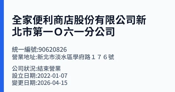 全家便利商店股份有限公司新北市第一Ｏ六一分公司的照片-統編 90620826(新北市) 公司登記資料與營業項目詳細圖表