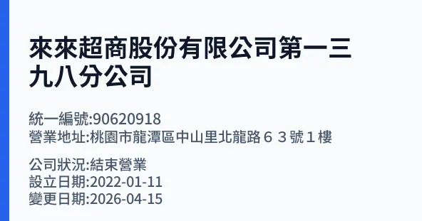 來來超商股份有限公司第一三九八分公司的照片-統編 90620918(桃園市) 公司登記資料與營業項目詳細圖表