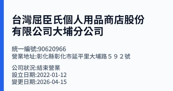台灣屈臣氏個人用品商店股份有限公司大埔分公司的照片-統編 90620966(彰化縣) 公司登記資料與營業項目詳細圖表