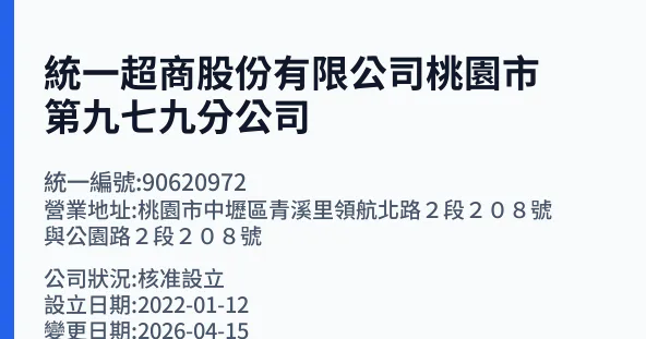 統一超商股份有限公司桃園市第九七九分公司的照片-統編 90620972(桃園市) 公司登記資料與營業項目詳細圖表