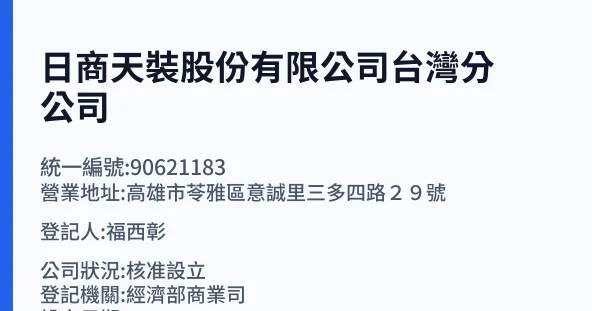 日商天裝股份有限公司台灣分公司的照片-統編 90621183(高雄市) 公司登記資料與營業項目詳細圖表