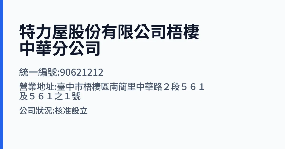 特力屋股份有限公司梧棲中華分公司 - 統編 90621212(臺中市) 公司登記資料與營業項目詳細圖表