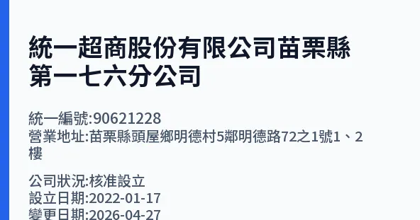 統一超商股份有限公司苗栗縣第一七六分公司的照片-統編 90621228(苗栗縣) 公司登記資料與營業項目詳細圖表