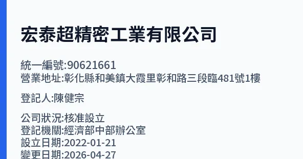 宏泰超精密工業有限公司的照片-統編 90621661(彰化縣) 公司登記資料與營業項目詳細圖表