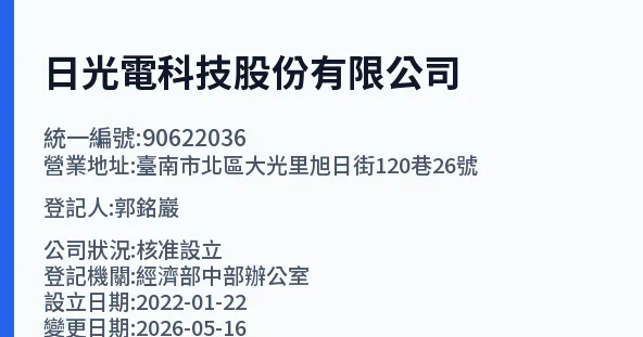 日光電科技股份有限公司的照片-統編 90622036(臺南市) 公司登記資料與營業項目詳細圖表