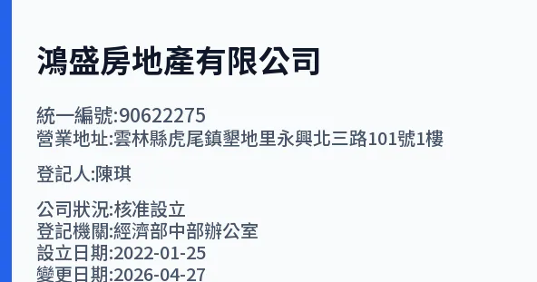 鴻盛房地產有限公司的照片-統編 90622275(雲林縣) 公司登記資料與營業項目詳細圖表