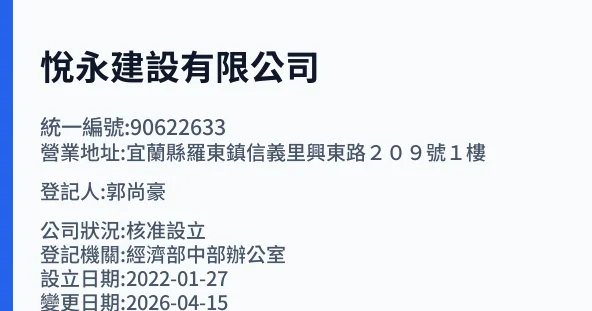 悅永建設有限公司的照片-統編 90622633(宜蘭縣) 公司登記資料與營業項目詳細圖表