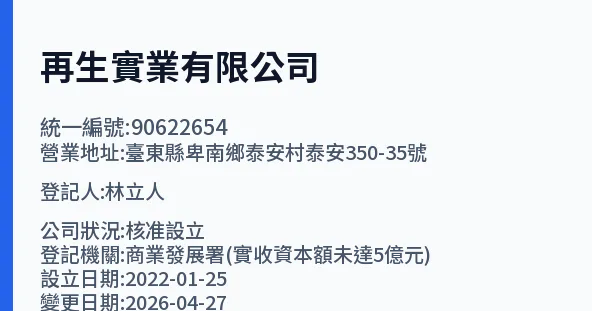再生實業有限公司的照片-統編 90622654(臺東縣) 公司登記資料與營業項目詳細圖表