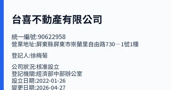 台喜不動產有限公司的照片-統編 90622958(屏東縣) 公司登記資料與營業項目詳細圖表