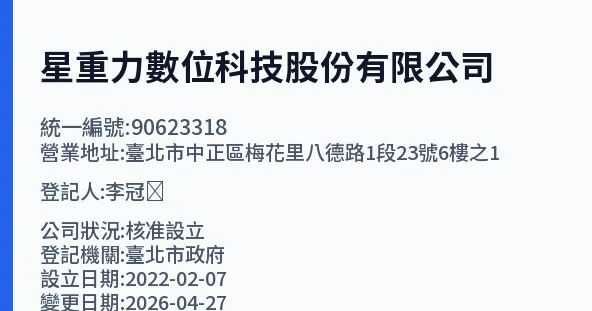 星重力數位科技股份有限公司的照片-統編 90623318(臺北市) 公司登記資料與營業項目詳細圖表