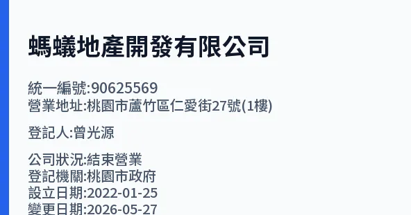 螞蟻地產開發有限公司的照片-統編 90625569(桃園市) 公司登記資料與營業項目詳細圖表