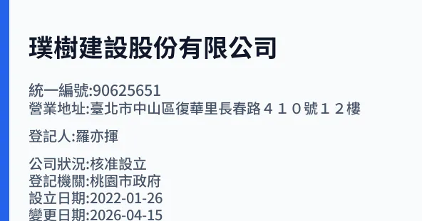 璞樹建設股份有限公司的照片-統編 90625651(桃園市) 公司登記資料與營業項目詳細圖表