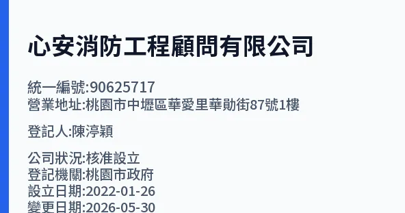 心安消防工程顧問有限公司的照片-統編 90625717(桃園市) 公司登記資料與營業項目詳細圖表