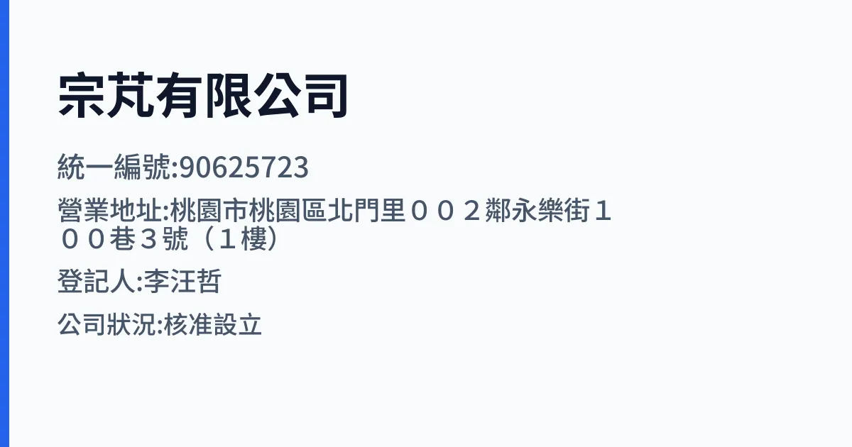 宗芃有限公司 - 統編 90625723(桃園市) 公司登記資料與營業項目詳細圖表