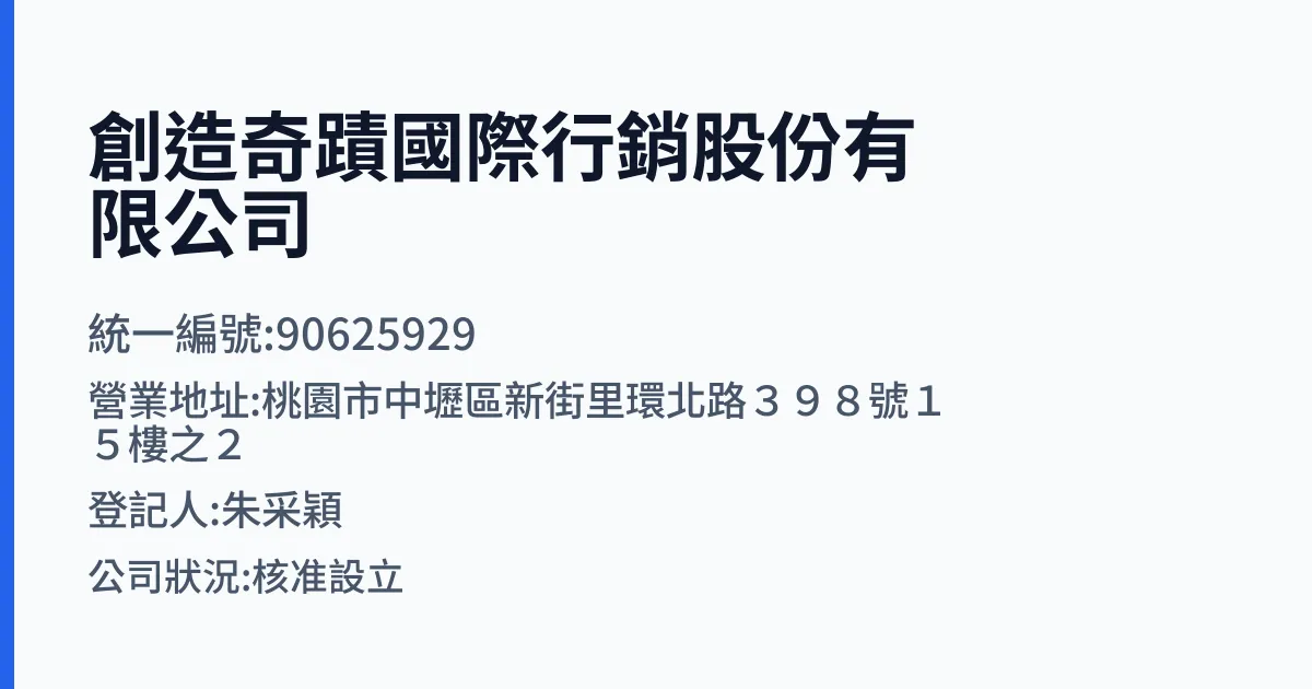創造奇蹟國際行銷股份有限公司 - 統編 90625929（桃園市） 公司登記資料與營業項目詳細圖表
