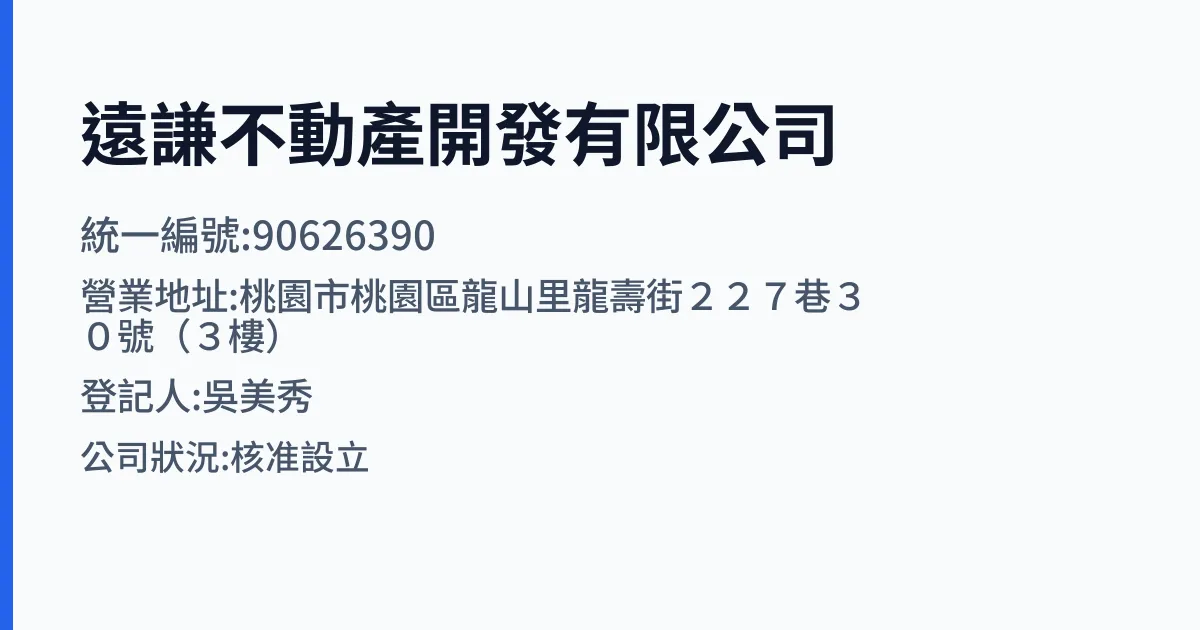 遠謙不動產開發有限公司 - 統編 90626390(桃園市) 公司登記資料與營業項目詳細圖表