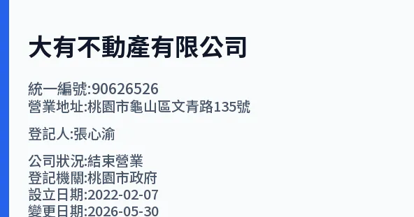 大有不動產有限公司的照片-統編 90626526(桃園市) 公司登記資料與營業項目詳細圖表