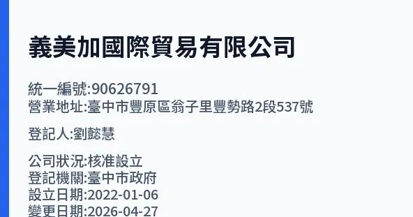 義美加國際貿易有限公司的照片-統編 90626791(臺中市) 公司登記資料與營業項目詳細圖表