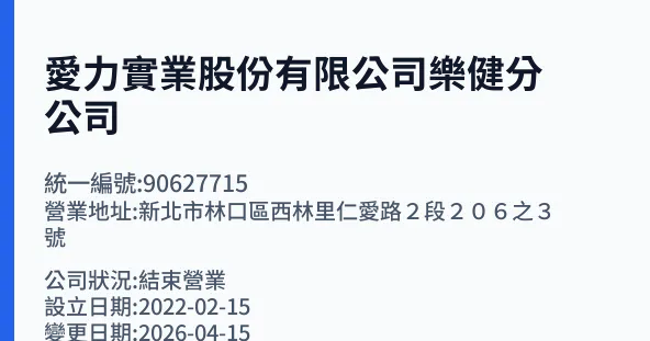 愛力實業股份有限公司樂健分公司的照片-統編 90627715(新北市) 公司登記資料與營業項目詳細圖表