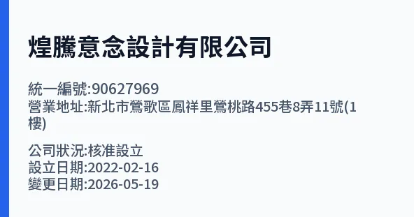 煌騰意念設計有限公司的照片-統編 90627969(新北市) 公司登記資料與營業項目詳細圖表