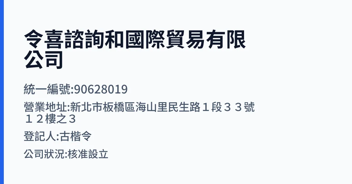 令喜諮詢和國際貿易有限公司 - 統編 90628019(新北市) 公司登記資料與營業項目詳細圖表