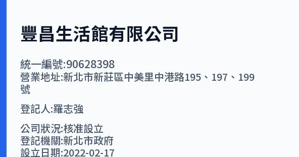 豐昌生活館有限公司的照片-統編 90628398(新北市) 公司登記資料與營業項目詳細圖表