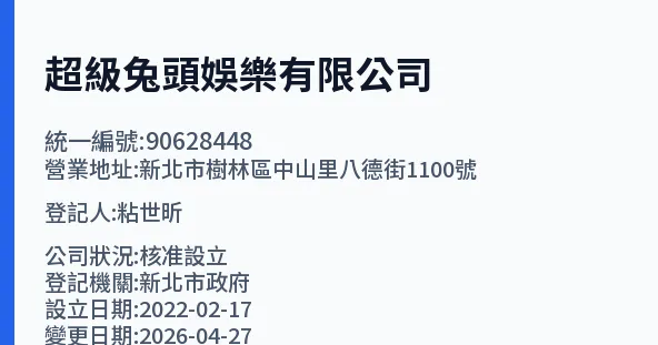 超級兔頭娛樂有限公司的照片-統編 90628448(新北市) 公司登記資料與營業項目詳細圖表