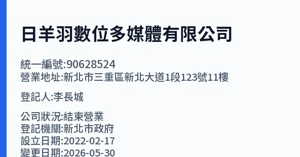 日羊羽數位多媒體有限公司的照片-統編 90628524(新北市) 公司登記資料與營業項目詳細圖表