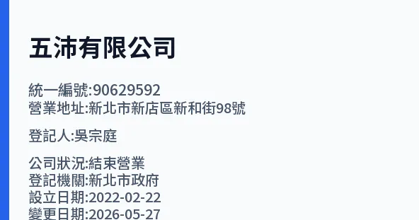 五沛有限公司的照片-統編 90629592(新北市) 公司登記資料與營業項目詳細圖表