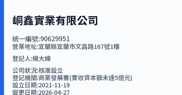 峒鑫實業有限公司的照片-統編 90629951(宜蘭縣) 公司登記資料與營業項目詳細圖表