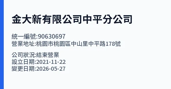 金大新有限公司中平分公司的照片-統編 90630697(桃園市) 公司登記資料與營業項目詳細圖表