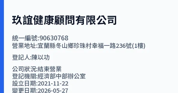 玖誼健康顧問有限公司的照片-統編 90630768(宜蘭縣) 公司登記資料與營業項目詳細圖表