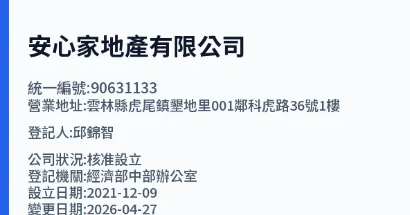 安心家地產有限公司的照片-統編 90631133(雲林縣) 公司登記資料與營業項目詳細圖表