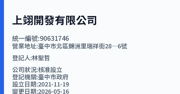 上翊開發有限公司的照片-統編 90631746(臺中市) 公司登記資料與營業項目詳細圖表