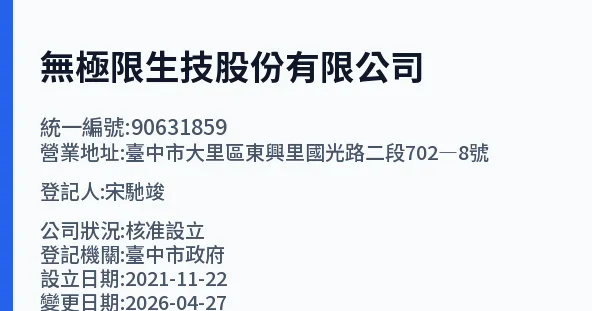 無極限生技股份有限公司的照片-統編 90631859(臺中市) 公司登記資料與營業項目詳細圖表